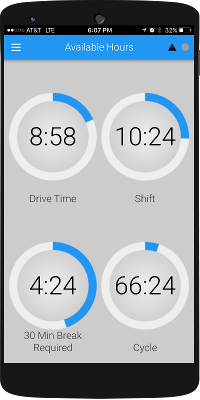 BIT - Air Scale and ELD