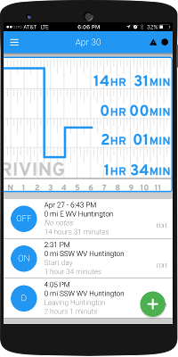 BIT - Air Scale and ELD